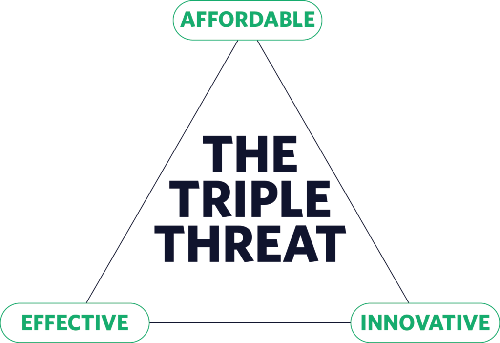 Triple Threat | revyve® Antimicrobial Wound Gel